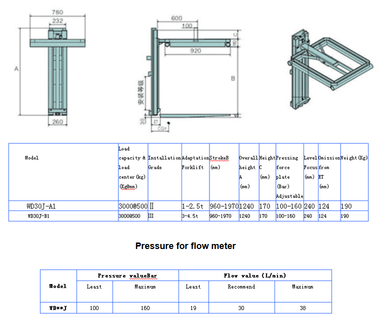 Hydraulic Forklift Attachments Load Stabilizers - Fujian Huamai ...